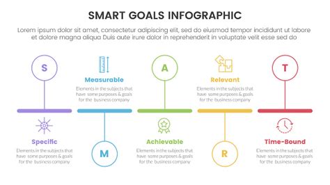 Smart 목표 설정 프레임워크 타임라인이 있는 인포그래픽 수평 윤곽선 슬라이드 프레젠테이션을 위한 5단계 포인트가 있는 위