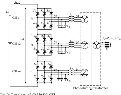 Figure 1 From Passive Components Investigation For Series Connected Current Source Inverters