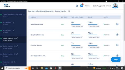 Nxtwave Nxtwaveccbp Nxtwaveteam Nxtwaverahulattuluri Nxtwavewrap Ccbpian Ccbp