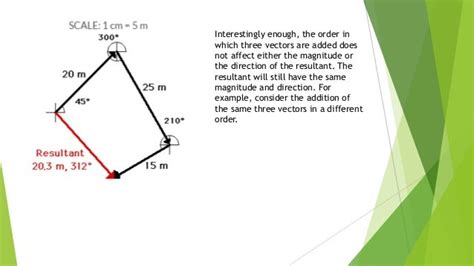 WEEK PPT Vector And Scalar Pptx Physics Science