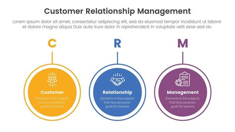 Crm Customer Relationship Management Infographic 3 Point Stage Template
