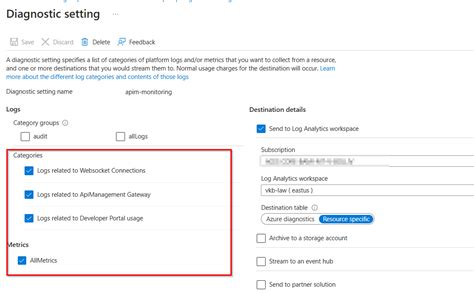 How To Enable Azure Monitor On All Apis Level In Azure Api Management
