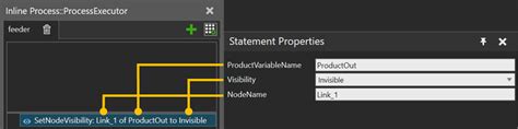 set node visibility