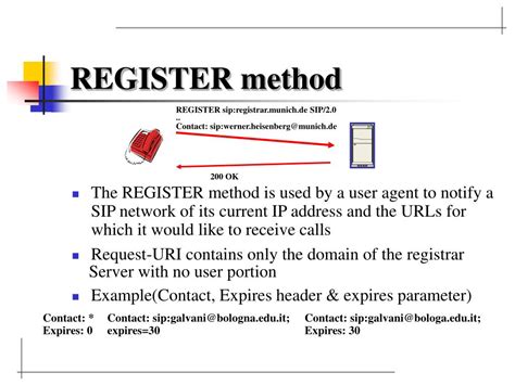 ppt sip session initiation protocol sip messages powerpoint
