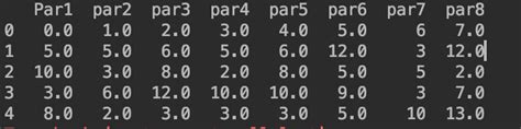 Python Valueerror Found Input Variables With Inconsistent Numbers Of