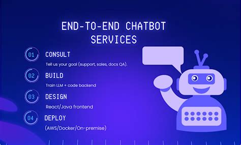Build A Custom Ai Chatbot With Bert Llama 3 Openai Or Gemini By Ms24designer Fiverr