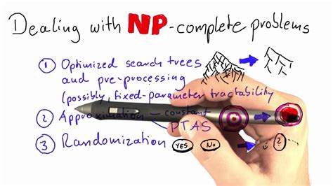 Dealing With Np Completeness Intro To Theoretical Computer Science