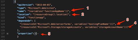 Pete Skelly Deploy An Azure Function App Using Azure ARM Templates