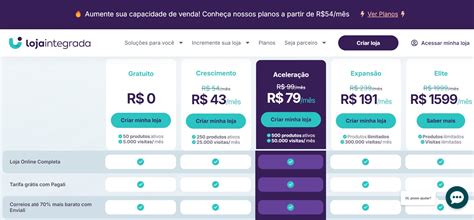 As Melhores Plataformas Para Criar Loja Virtual Grátis Em 2024