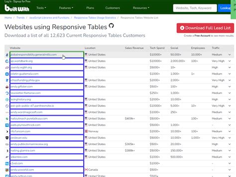 How Tos Studio Pro Web Scraping