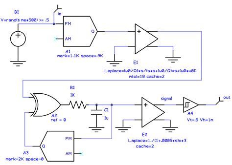 Spice Simulation Tutorial At Fred Grant Blog