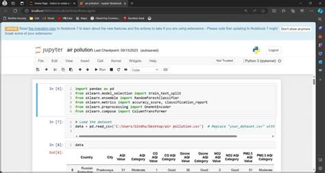 sindhu srinivasan on linkedin ai ml deeplearning