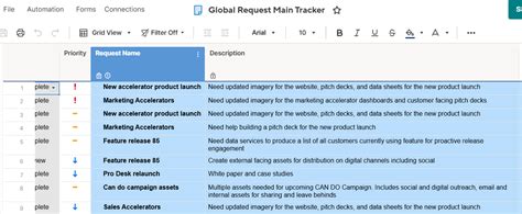 Variance Report In Smartsheet With Multiple Source Sheet Smartsheet Community