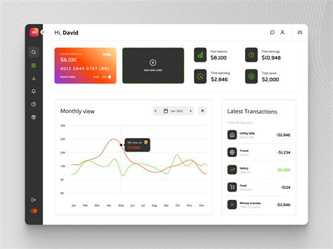 Dashboard Design Light Theme And Dark Theme On Behance