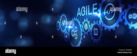 Agile Methodology For Flexible Project Management On A Wide Banner
