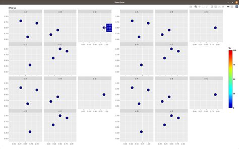 R Plotlysubplot Not Producing The Interactive Equivalent Of Gridextragridarrange