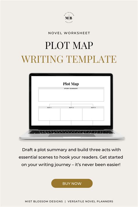Plot Map Writing Template