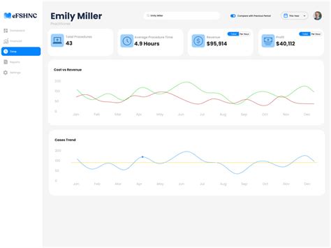 Healthcare Saas Based On Typescript Nextjs Nestjs Postgresql Aws