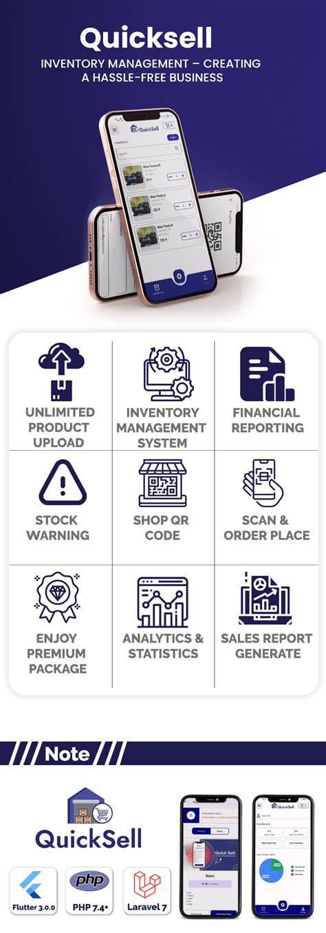 Quick Sell SAAS Inventory Management App Ultimate POS With Powerful Admin Panel Buy Apps