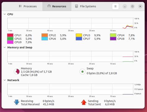 Enable Zram On Linux For Better System Performance