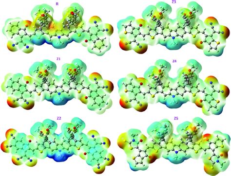 Mep Analysis Of Z1 Z5 And R Molecule Download Scientific Diagram