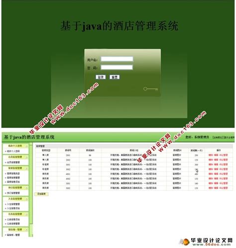 基于java酒店管理系统的设计与实现mysql含录像javaweb毕业设计论文网