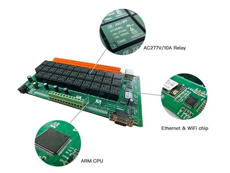 Kincony 32 Channel Ethernet Wifi Relay Controller For DIY