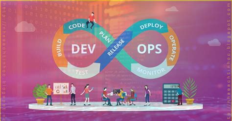 Chia Sẻ Khóa Học Tìm Hiểu Devops Docker Kubernetes Terraform Và Azure Devops [update Tháng 9