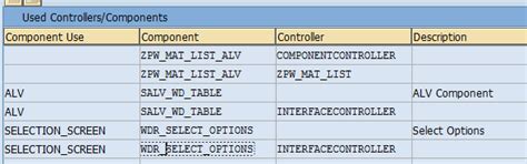 simple example of out of box alv in web dynpro my experiments with abap
