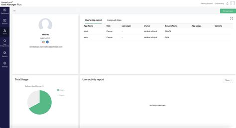 Manageengine Saas Manager Plus Features
