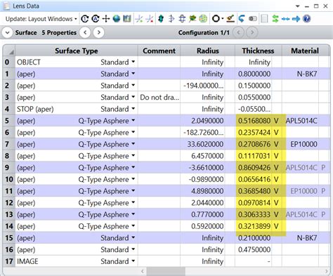 ansys zemax 手机镜头设计 第 1 部分：光学设计 csdn博客