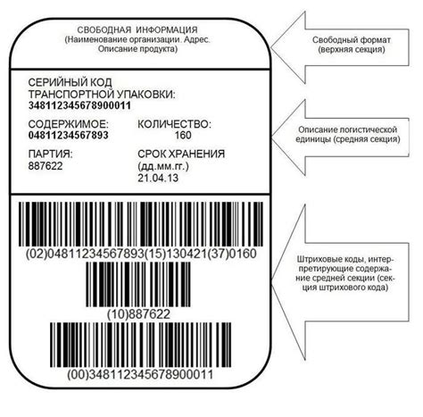 Этикетки тары и коробок для маркировки упаковки заказать в Москве