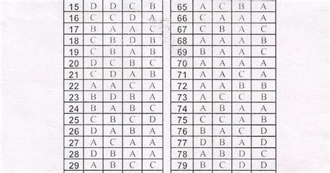 Microsoft Word Bubble Sheet Template Free Software And Shareware Brooklyntrust