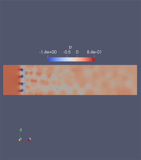 question about kinematic pressure drop 2d 3d r openfoam