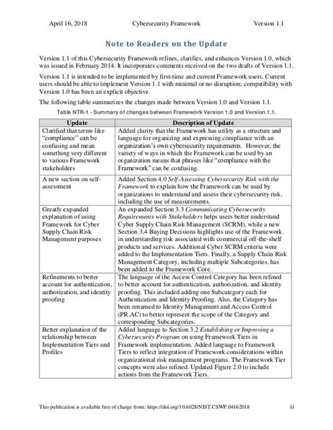 Framework For Improving Critical Infrastructure Cybersecurity Nist