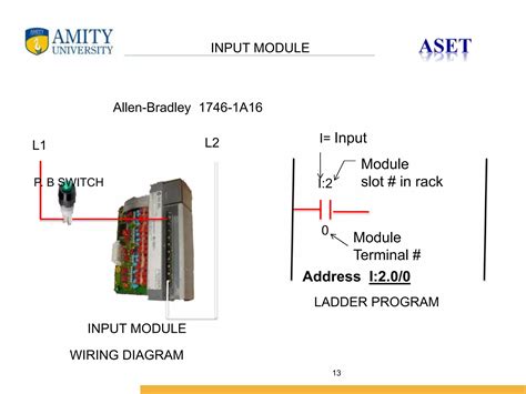 Plc And Scada Project Ppt Pptx Operating Systems Computer