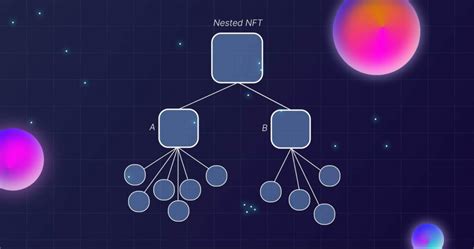 NESTED NFT KINI TELAH TIBA Cara Baru Untuk Berpikir Tentang NFT CryptoNesia