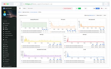 Openitcockpit Open Source Monitoring Configuration Interface