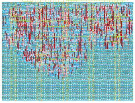 15 3 Neuron Alif Quicker Easier And Cheaper To Make Your Own Chip