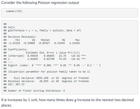 Solved Consider The Following Poisson Regression Output Chegg