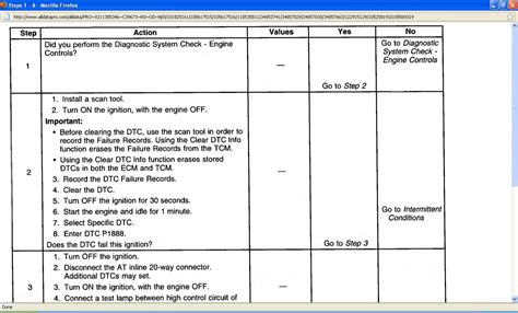 Engine And Loss Of Power Light Came On