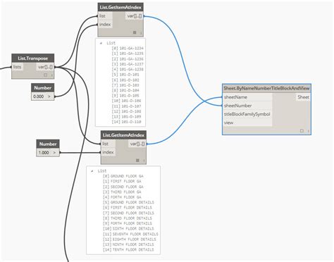 Autodesk Revit Dynamo And Microsoft Excel For Drawing Sheet Creation