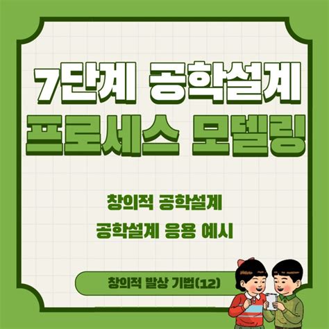 12 7단계 공학설계 프로세스 모델링 feat 창의적 공학설계란 공학설계 응용 예시 네이버 블로그