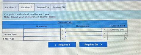 Solved Compute The Dividend Yield For Each Year Note Chegg