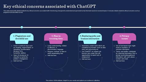 Key Associated With Chatgpt Ultimate Showdown Of Ai Powered Chatgpt Vs Bard Chatgpt Ss Ppt