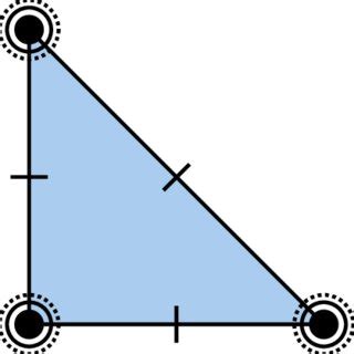 PDF Automated Solution Of Differential Equations By The Finite Element Method The FEniCS Book