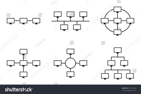 Ring Topology Diagram Images Browse 50 Stock Photos Vectors Free