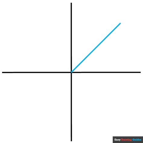 How To Draw A Perfect Circle Step By Step Really Easy Drawing Tutorial