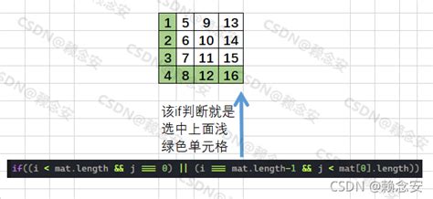 【算法 leetcode】498 对角线遍历（二维数组） 二维数组 对角线遍历 csdn博客