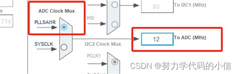 Stm32学习之adc转换stm32 Adc Continuous Conversion Mode Csdn博客